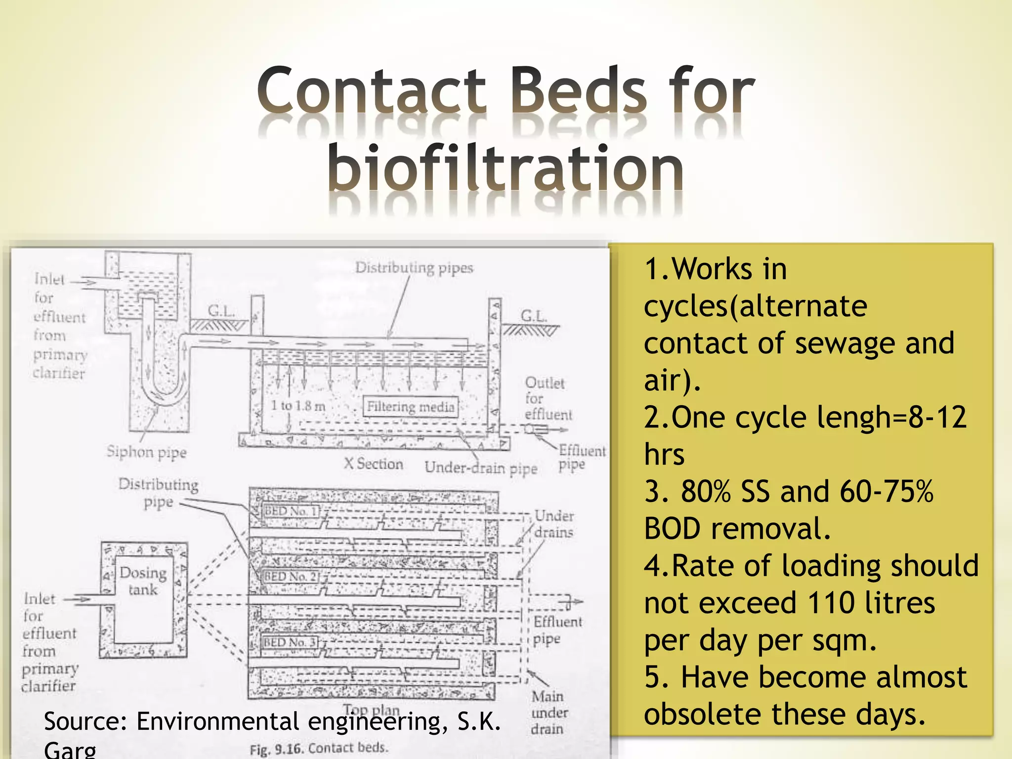 Biofiltration | PPTX