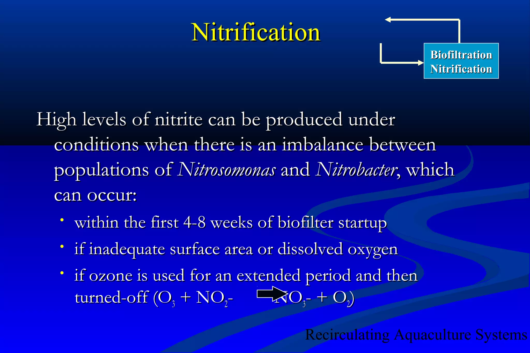 Biofiltration nitrification design overview | PPT
