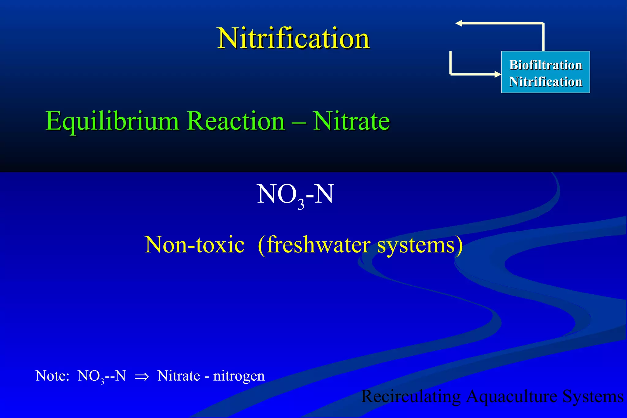 Biofiltration nitrification design overview | PPT