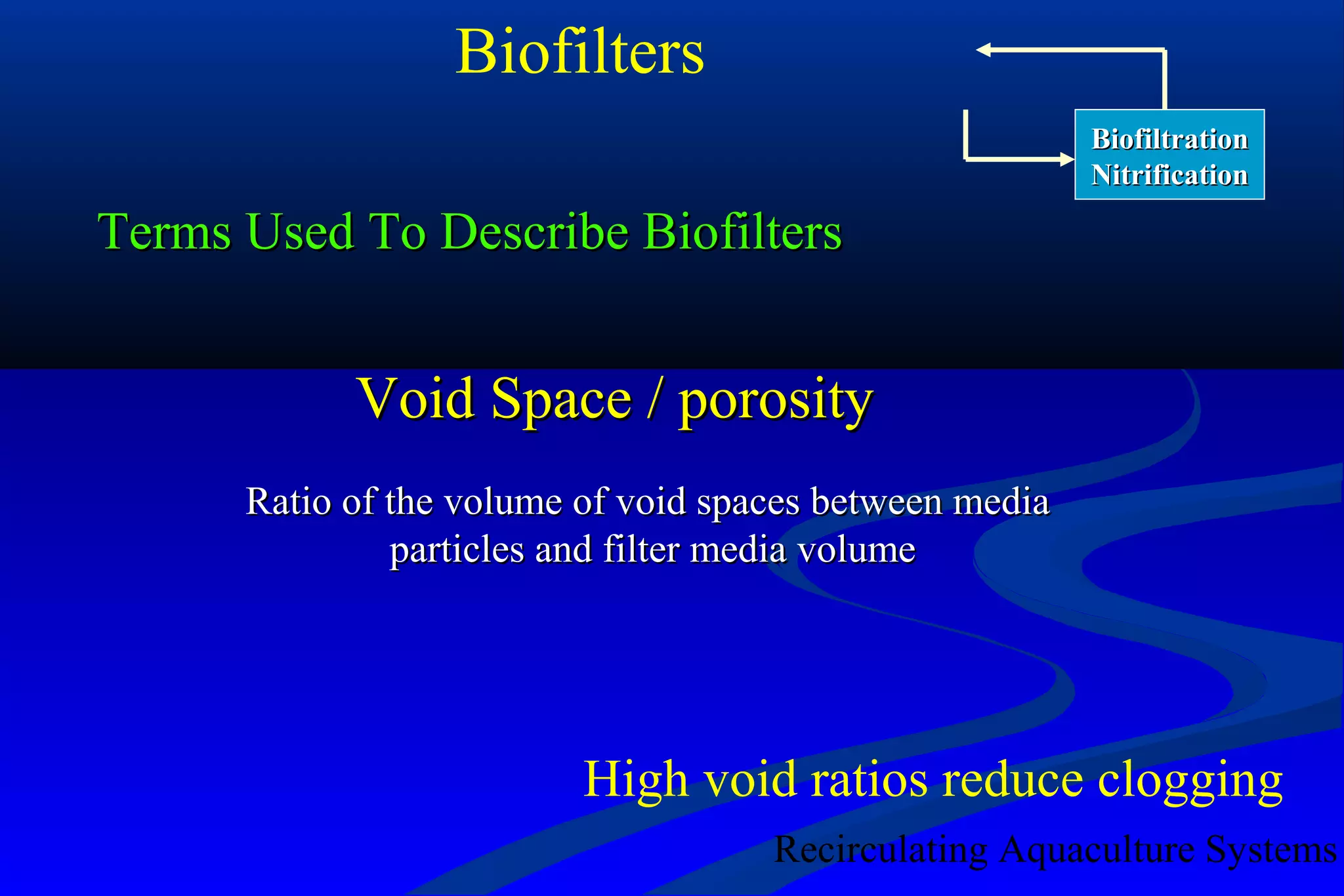 Biofiltration nitrification design overview | PPT
