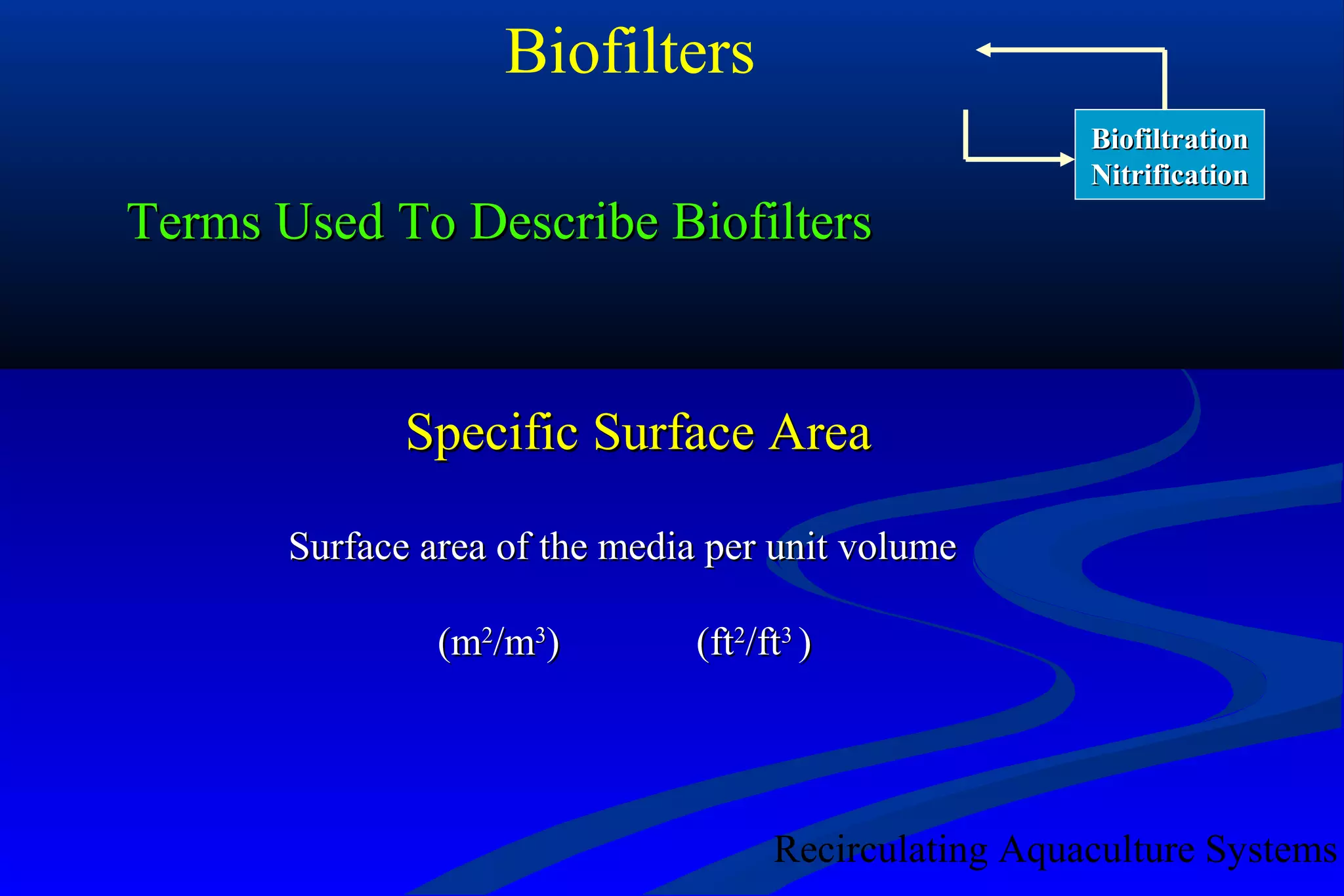 Biofiltration nitrification design overview | PPT