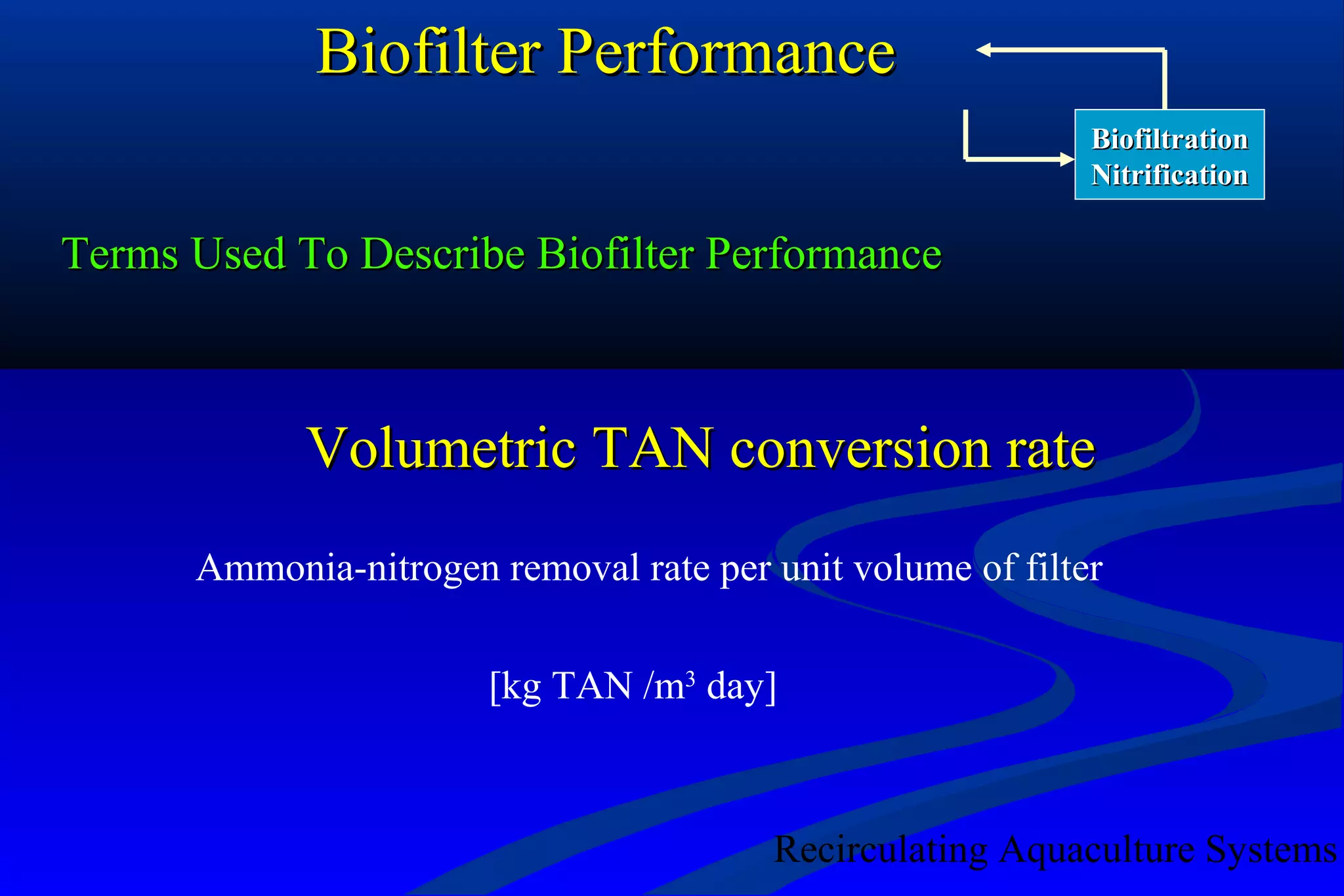 Biofiltration nitrification design overview | PPT