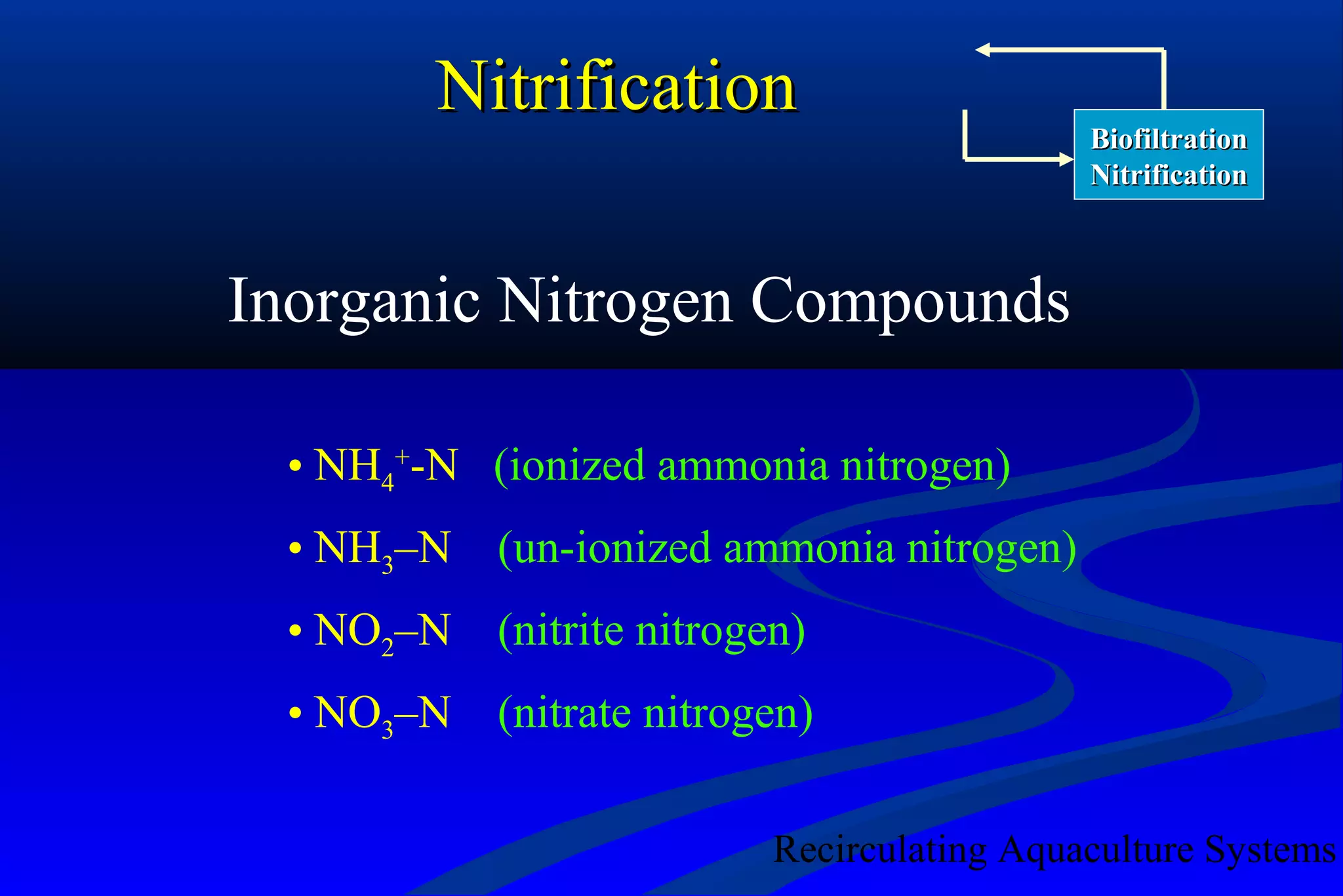 Biofiltration nitrification design overview | PPT