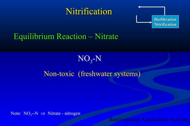 Biofiltration nitrification design overview | PPT