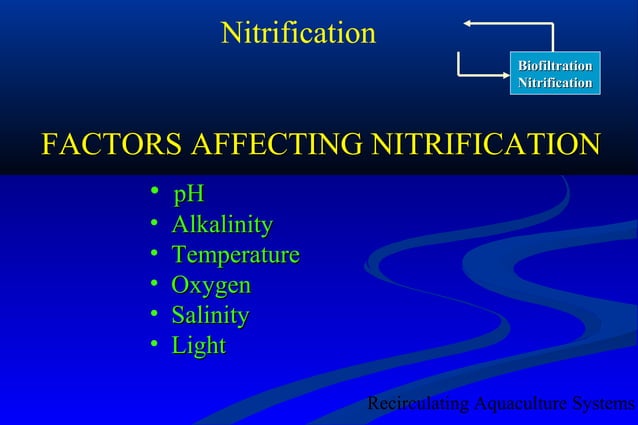 Biofiltration nitrification design overview | PPT