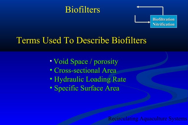 Biofiltration nitrification design overview | PPT