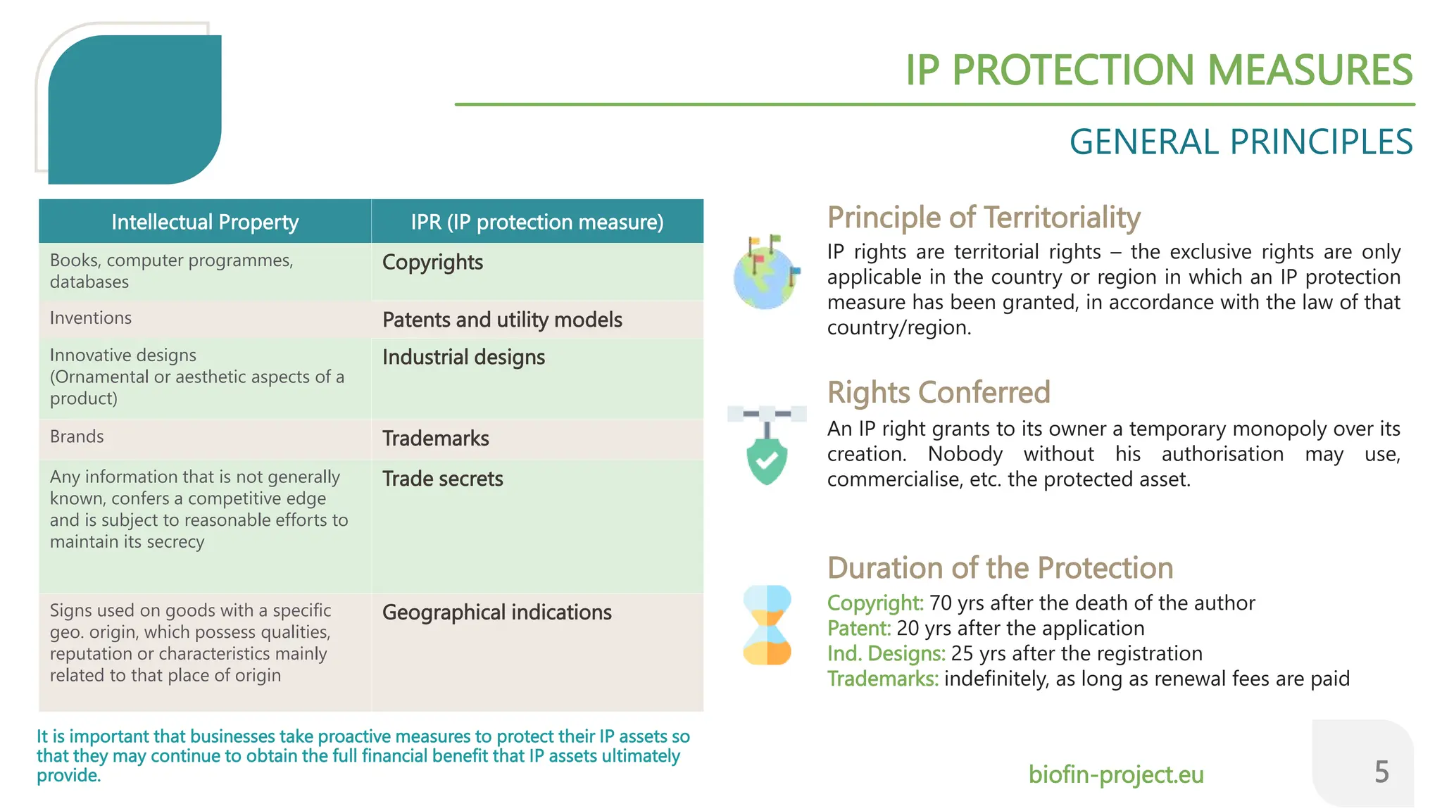 BIOFIN-EU project | IP & IPR Workshop.pptx