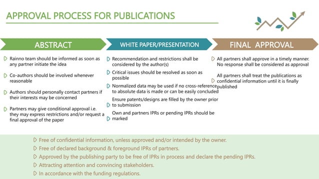 BIOFIN-EU project | IP & IPR Workshop.pptx