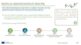 BIOFIN-EU project | IP & IPR Workshop.pptx