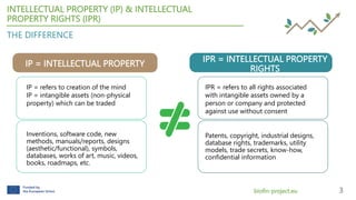 BIOFIN-EU project | IP & IPR Workshop.pptx