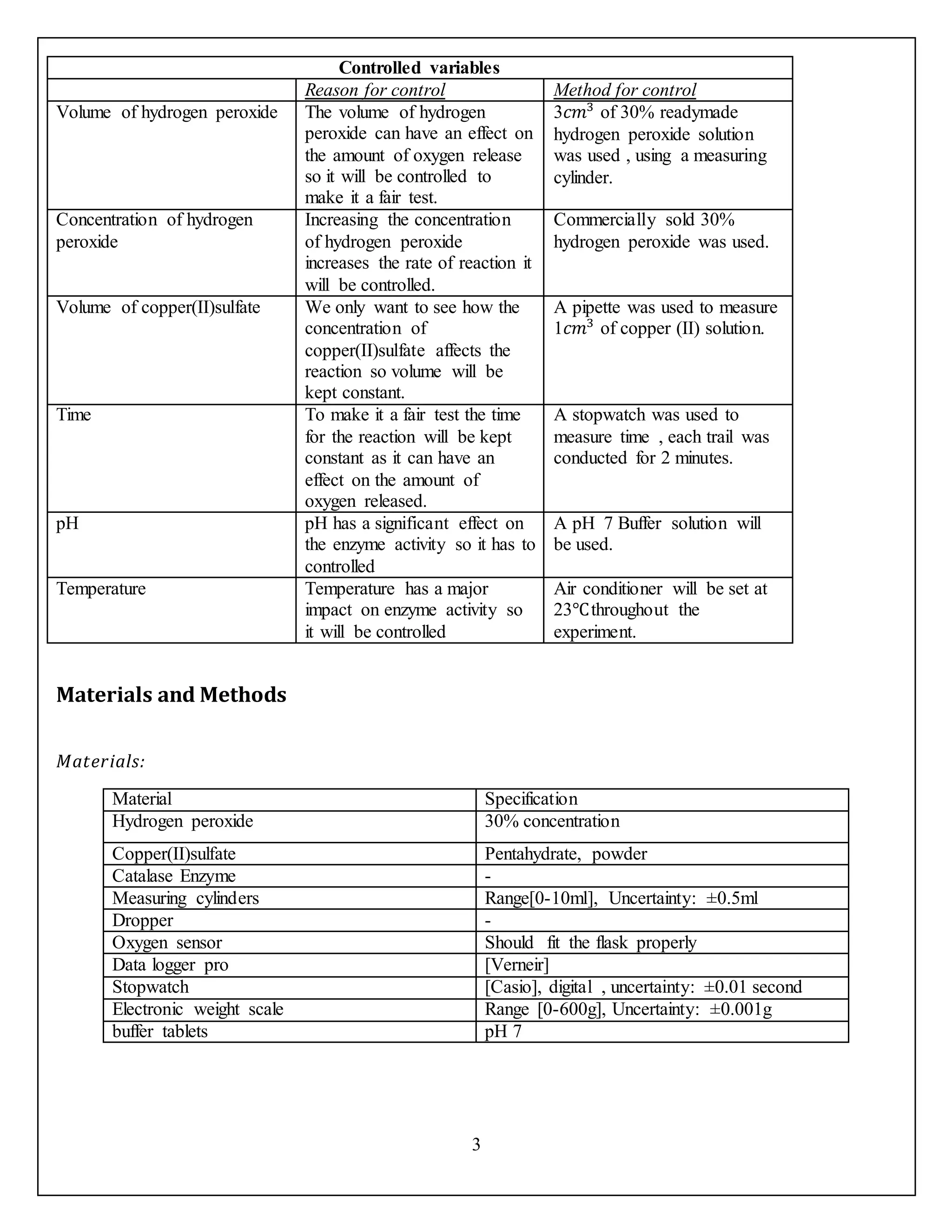 Biology internal assessment ibdp | DOCX