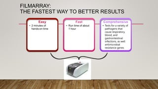 biofire presentation.pptx