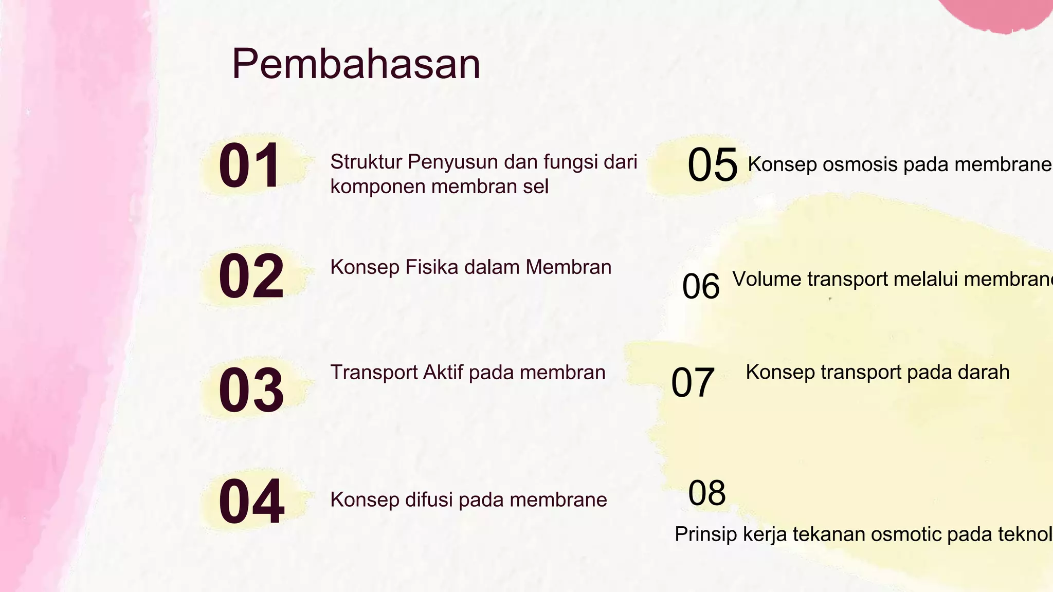biofisika kelompok 2.pptx