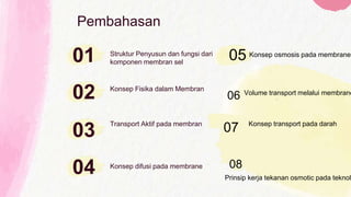 biofisika kelompok 2.pptx