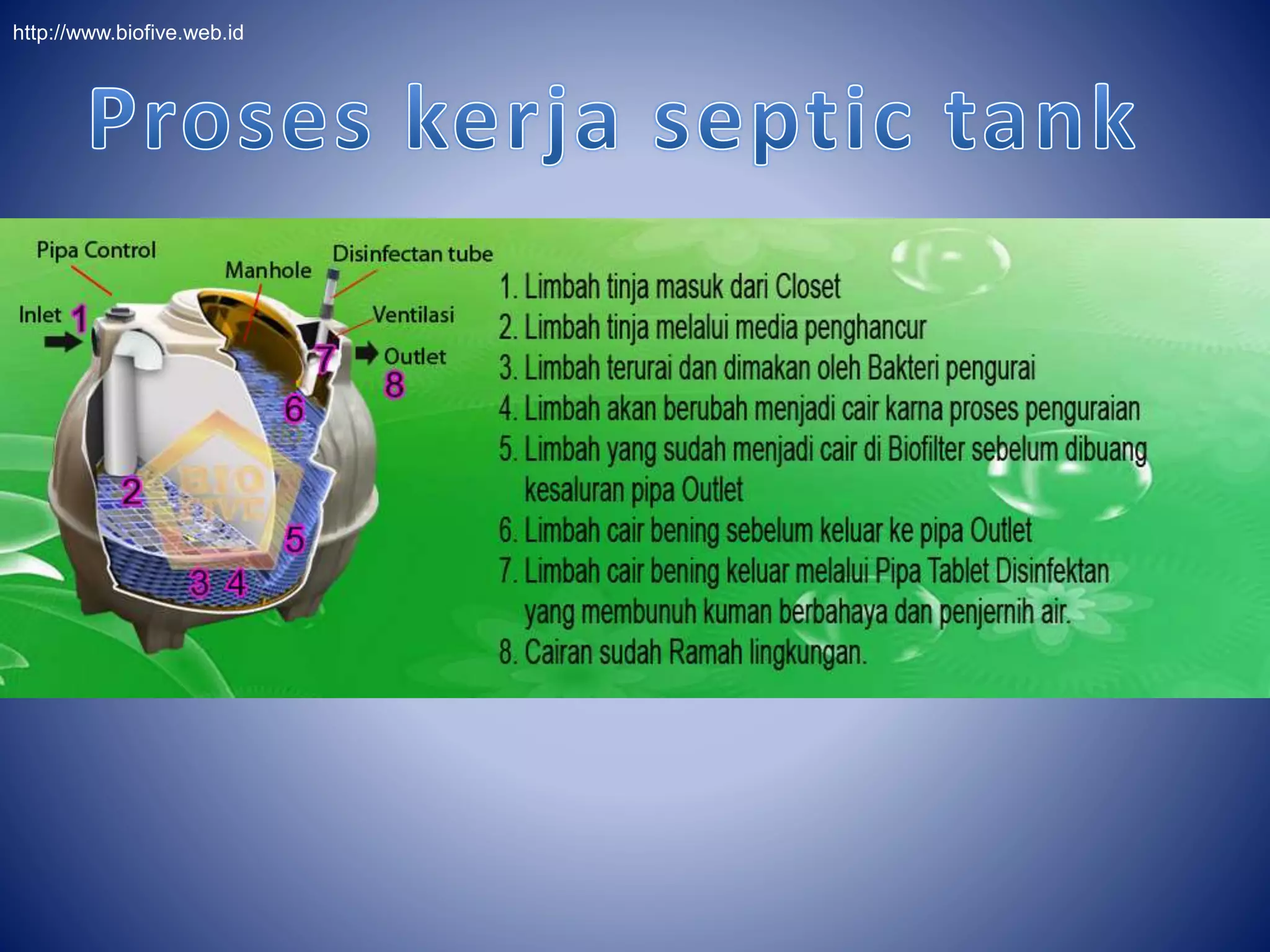 Biofive, septic tank biofive, bg series, lc series, bc series, tangki ...