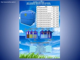 Biofive, septic tank biofive, bg series, lc series, bc series, tangki ...
