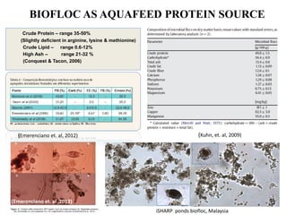 Biofloc information | PDF