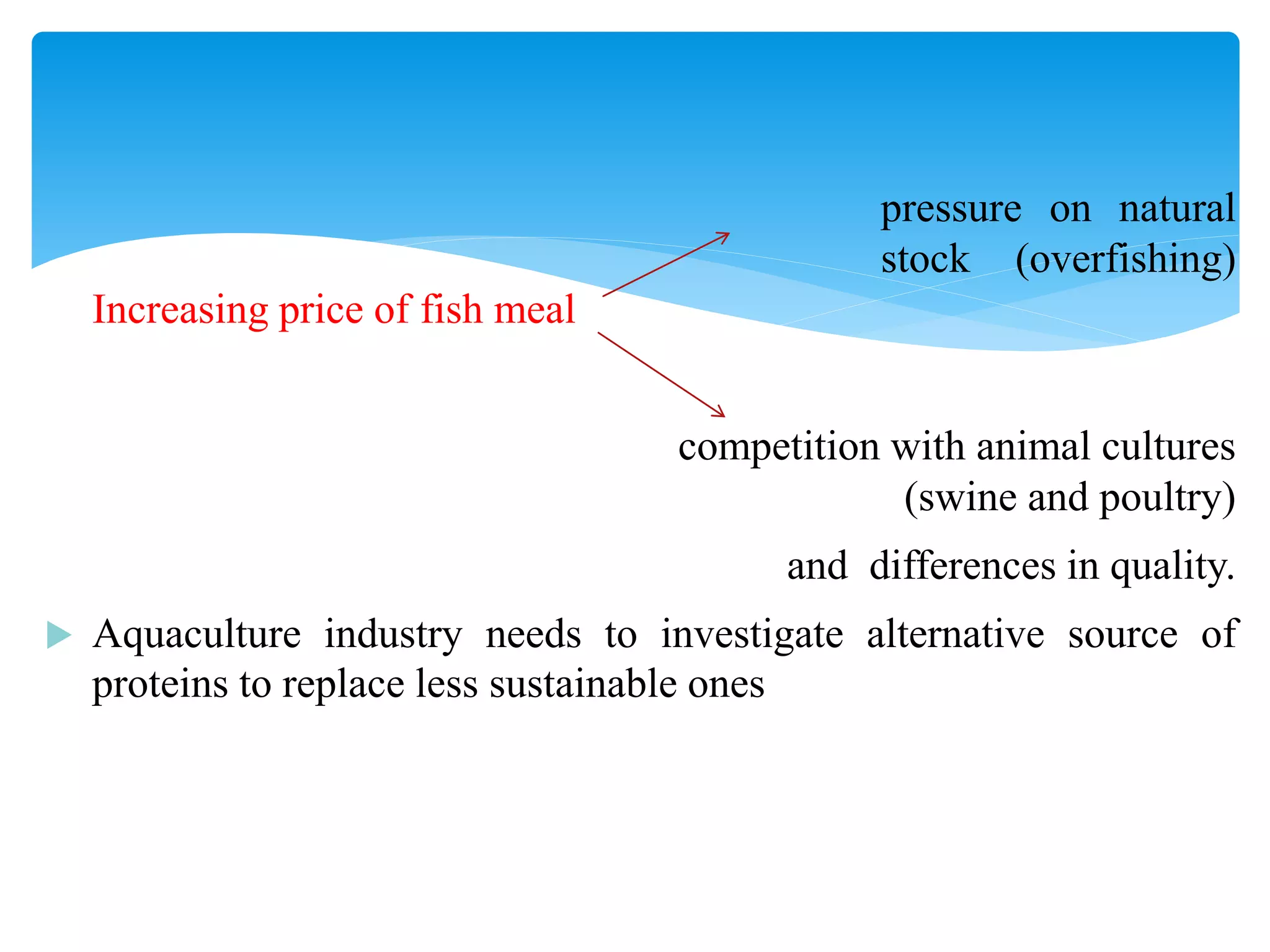 Biofloc Technology in aquaculture | PDF