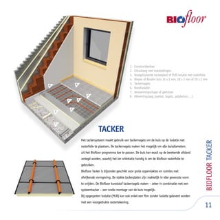 Comap - Biofloor brochure | PDF
