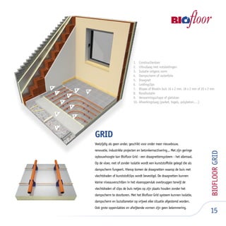 Comap - Biofloor brochure | PDF