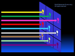 Biofluorescence illuminated p pt | PPT