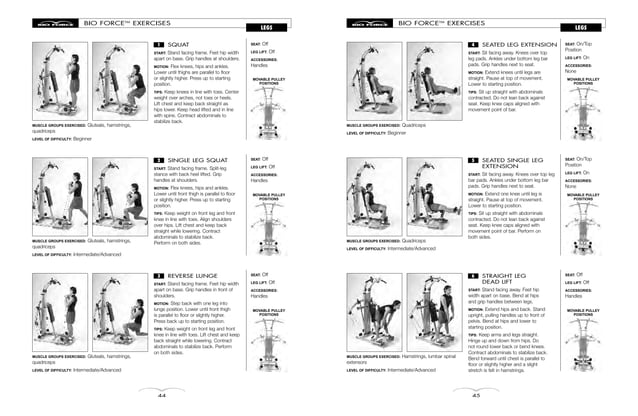 Bioforce Owners Manual.pdf | Heart and Cardiovascular Diseases ...