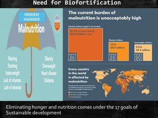 Biofortification | PPTX