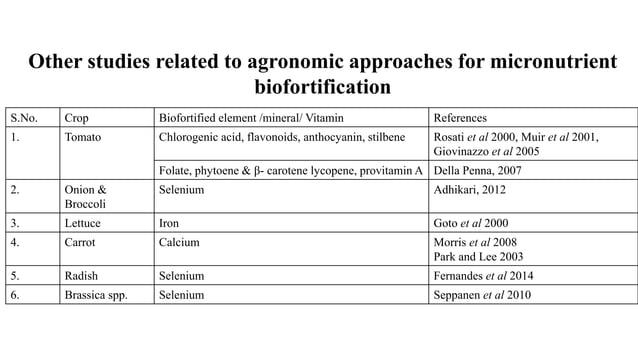 BIOFORTIFICATION OF VEGETABLE CROPS.pptx