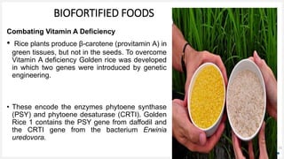 Biofortification and biofortified foods.pptx