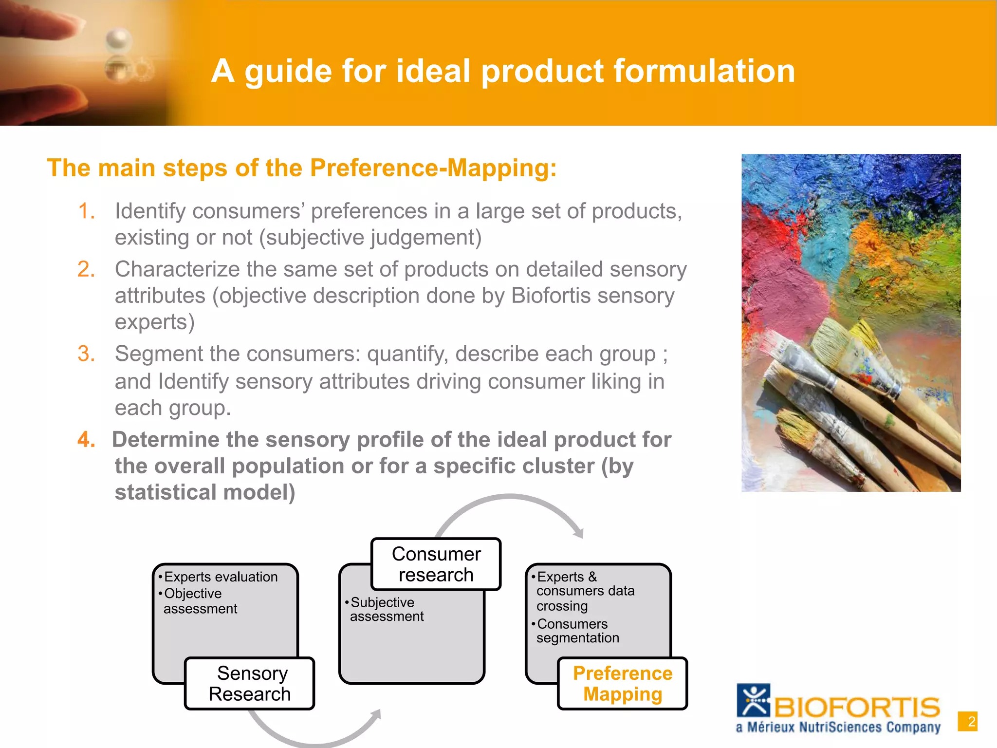 Biofortis pref map | PDF