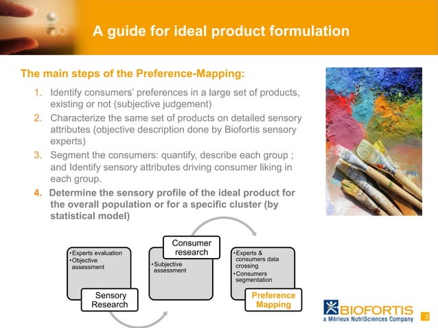 Biofortis pref map | PDF