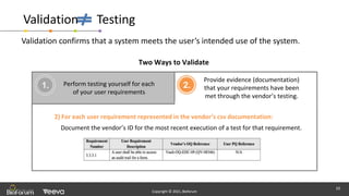 Validation strategies for cloud-based EDCs: more innovation, less ...