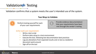 Validation strategies for cloud-based EDCs: more innovation, less ...