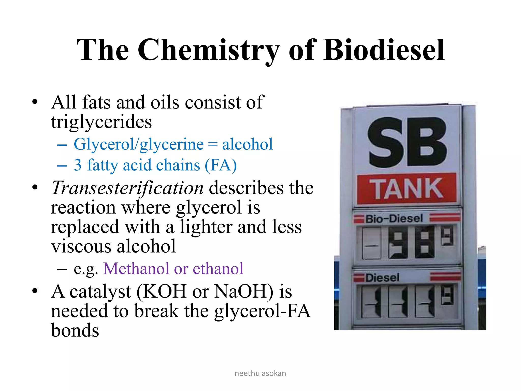 Biofuel | PPT