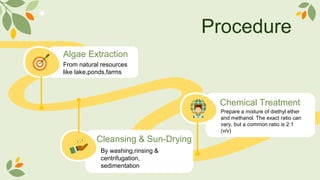 Biofuel The clean Energy from Algae.pptx