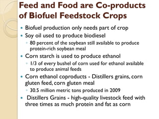 Biofuel myths presentation | PPT