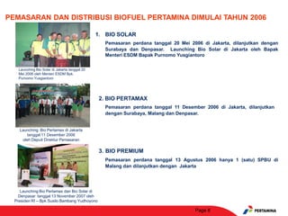 Kepastian pembelian Biofuel oleh PERTAMINA | PDF
