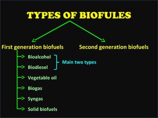 Biofuels | PPT