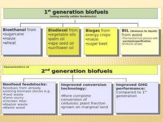 Biofuels | PPTX