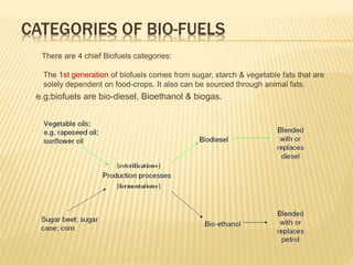 Biofuels | PPTX