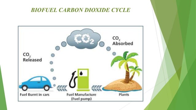 Biofuels | PPTX