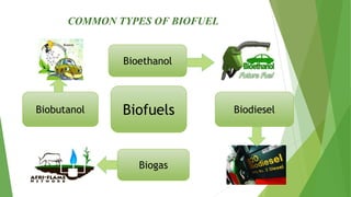 Biofuels | PPTX