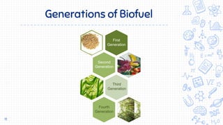 Biofuels | PPTX