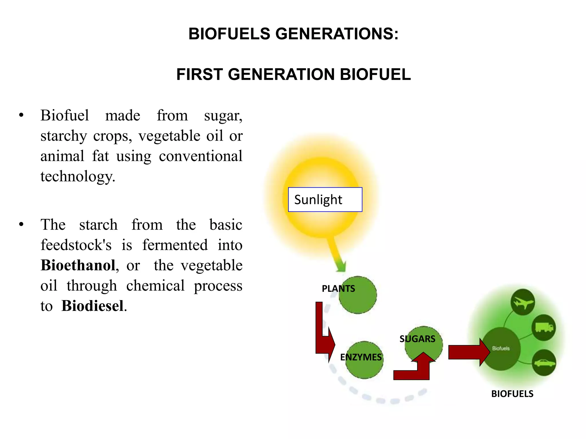 Biofuels | PPTX