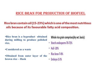Biofuels | PPTX