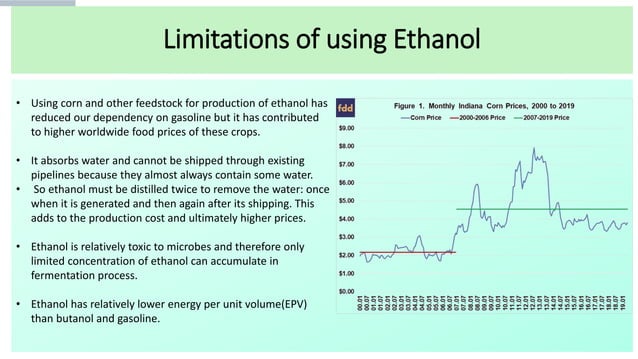 Bio fuels, production and limitations | PPT