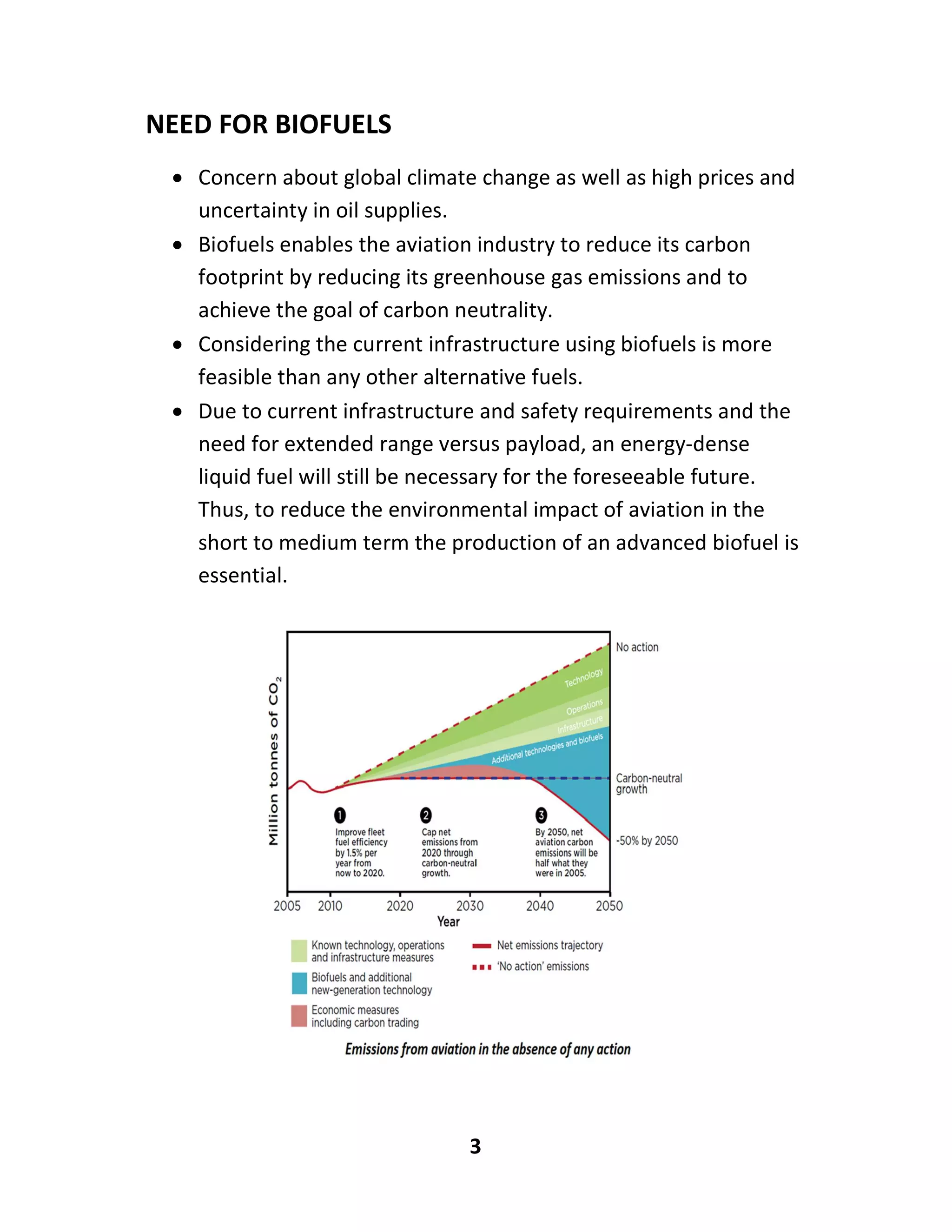 Biofuels for aviation a seminar report | PDF