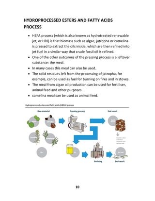 Biofuels for aviation a seminar report | PDF