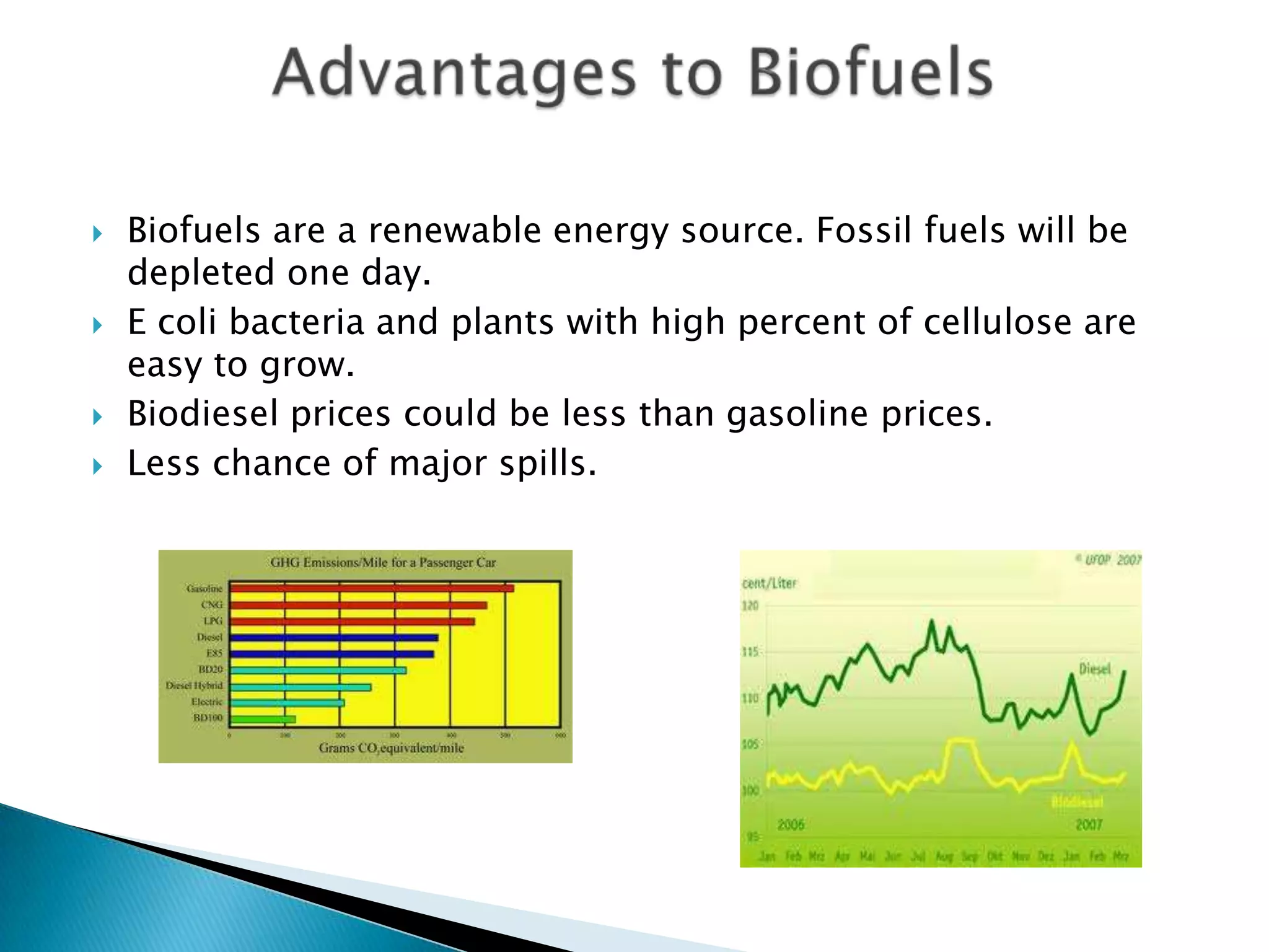 Biofuels using bacteria final | PPTX | Biotech and Biomedical Industry ...