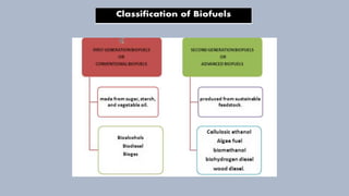 Biofules ppt | PPT